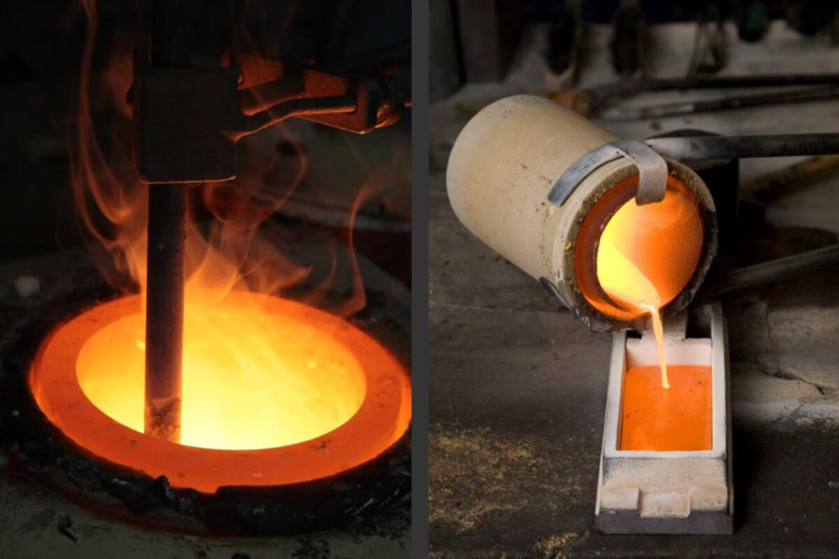 Gold leaf: the most noble of all metals - David Adrian Smith MBE